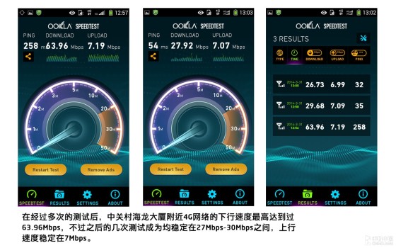799元四核普及型 酷派8705 4G网络体验_手机_新浪科技_新浪网