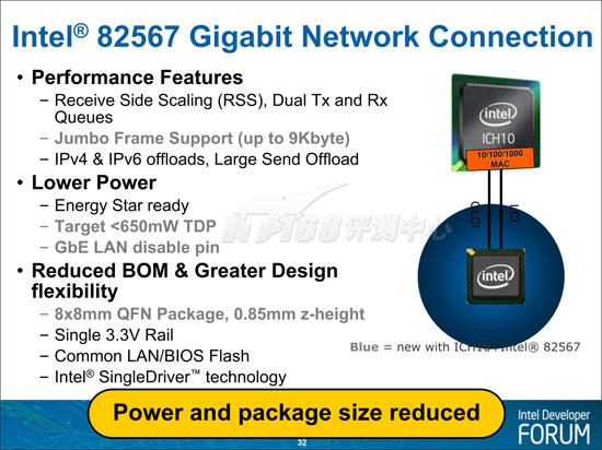 机密全公开 Intel DX58SO主板详细解析(9)_硬件_科技时代_新浪网