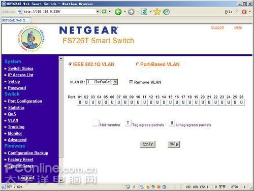 组网利器 Netgear FS726T 智能交换机评测_商用_科技时代_新浪网