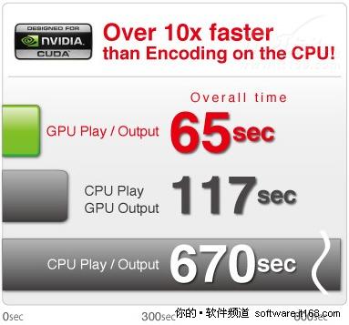视频编辑利器LoiLoScope介绍_软件学园_科技时代_新浪网