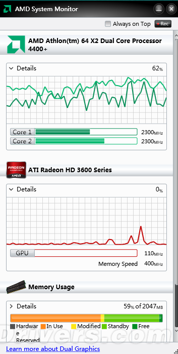 AMD System Monitor系统监视工具1.0.0.2版_软件学园_科技时代_新浪网