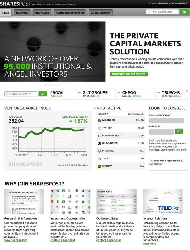 SharesPost创始人：我们一直在寻找新点子(2)_互联网_科技时代_新浪网