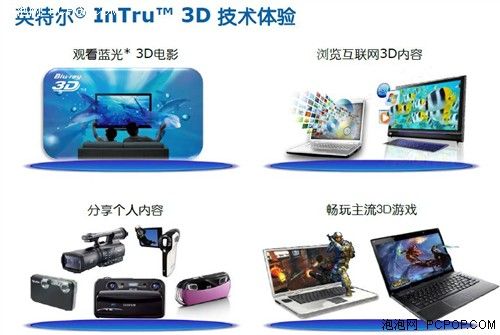 集显也立体！Intel InTru 3D技术解析_硬件_科技时代_新浪网