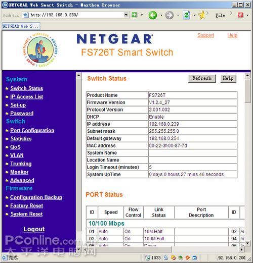 组网利器 Netgear FS726T 智能交换机评测_商用_科技时代_新浪网