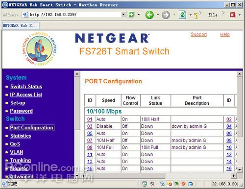 组网利器 Netgear FS726T 智能交换机评测_商用_科技时代_新浪网