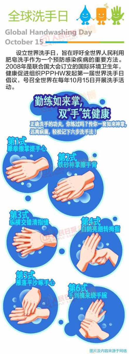 全球洗手日：你真的会洗手吗？_育儿新闻_新浪育儿_新浪网
